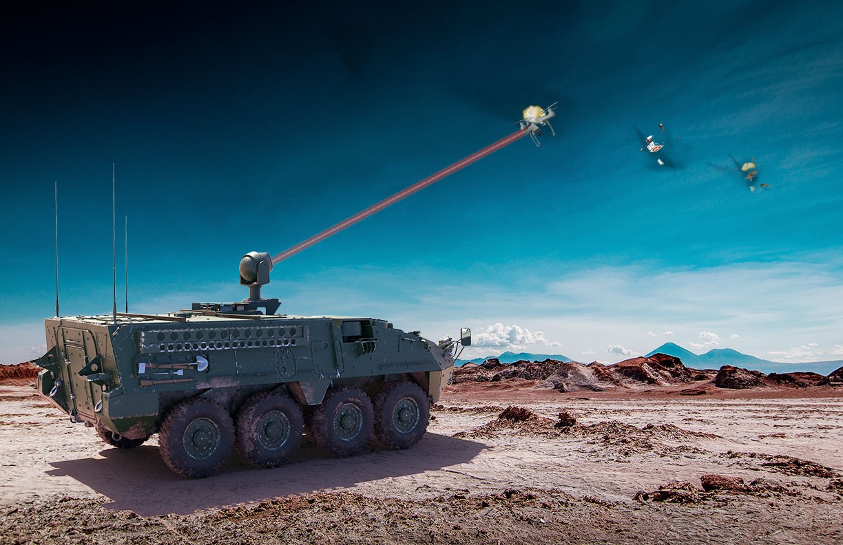 New Military Laser Weapons